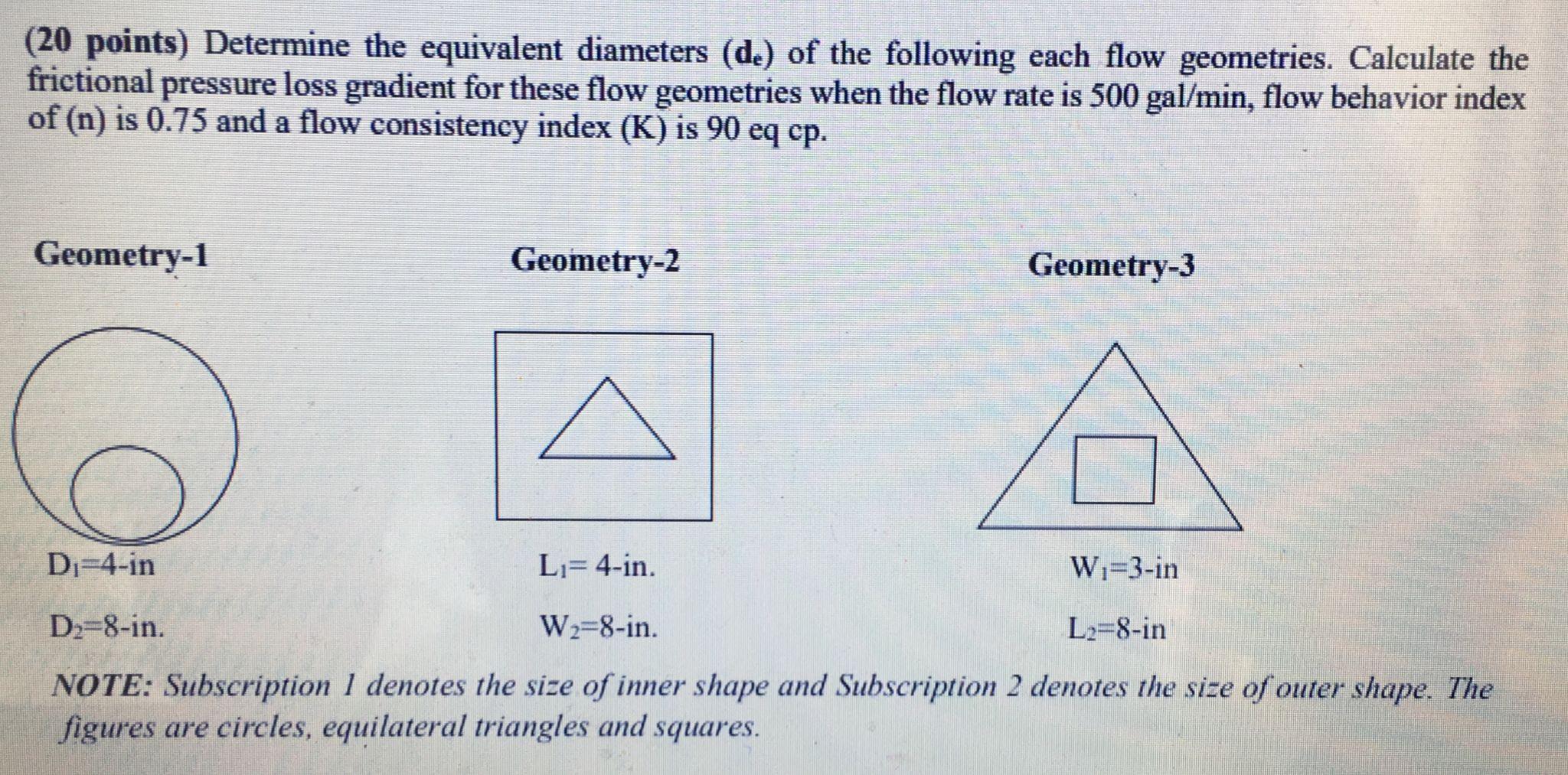 Solved (20 points) Determine the equivalent diameters (de) | Chegg.com