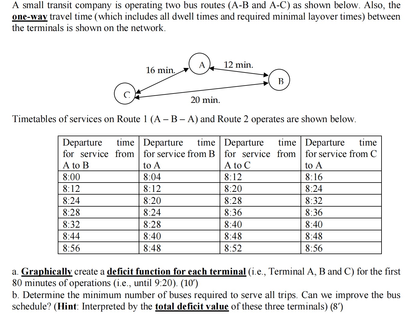 Solved A small transit company is operating two bus routes | Chegg.com