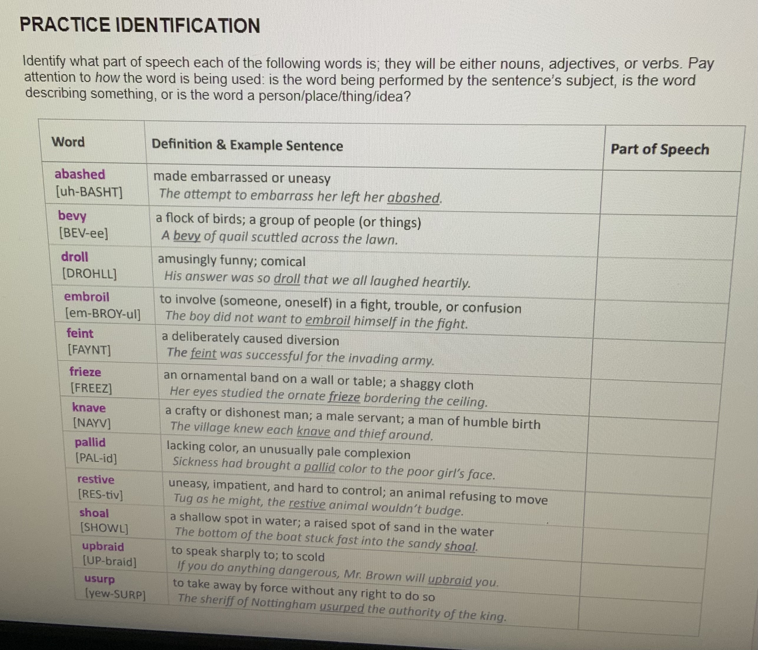 Solved PRACTICE IDENTIFICATIONIdentify what part of speech | Chegg.com