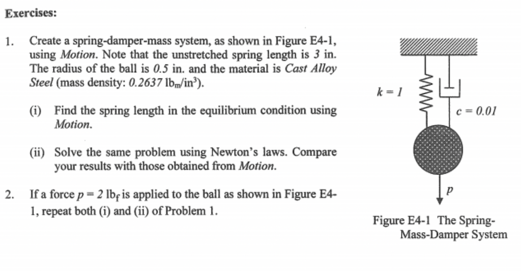 Solved Exercises: 1. Create a spring-damper-mass system, as | Chegg.com