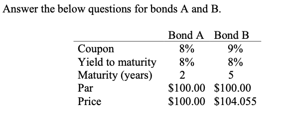 Solved 1) Using modified duration, estimate the price of the | Chegg.com
