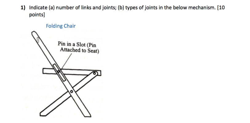 Solved 1) Indicate (a) number of links and joints; (b) types | Chegg.com