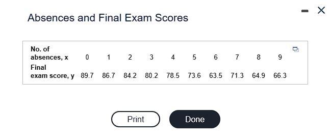 Click the icon to view the absence count and final | Chegg.com