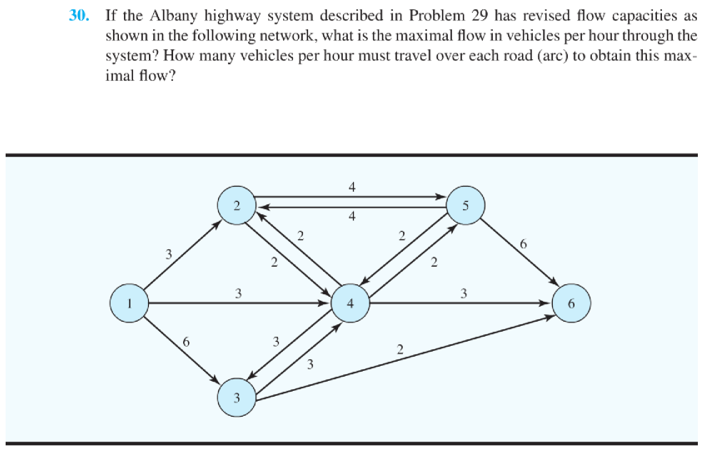 Solved If the Albany highway system described in Problem 29 | Chegg.com