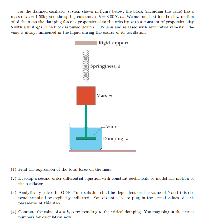 Solved For the damped oscillator system shown in figure | Chegg.com