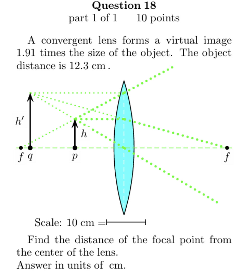 Solved A convergent lens forms a virtual image 1.91 ﻿times | Chegg.com