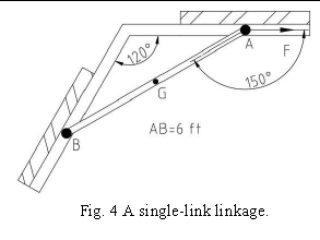 Solved 4. As shown in Fig. 4, the pins A and B on the link | Chegg.com
