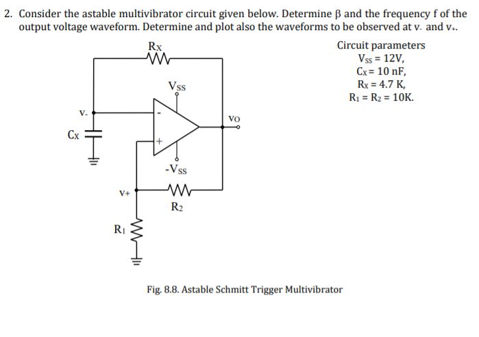 Solved 2. Consider the astable multivibrator circuit given | Chegg.com