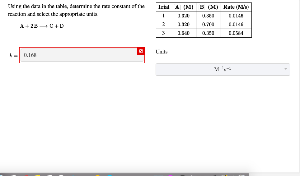 Solved Using the data in the table, determine the rate | Chegg.com