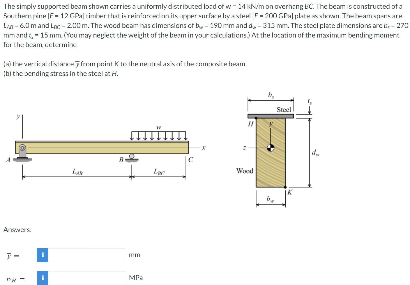 Solved The simply supported beam shown carries a uniformly | Chegg.com
