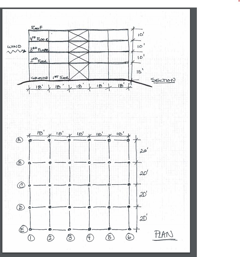Solved Calculate the total axial load for a diagonal brace | Chegg.com