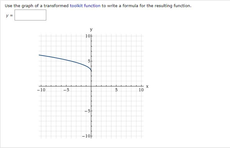 Solved Use the graph of a transformed toolkit function to | Chegg.com