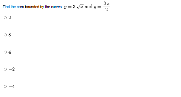 Solved Find the area bounded by the curves y=3x2 ﻿and | Chegg.com