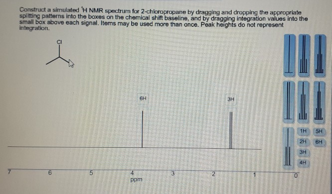 Solved Construct a simulated H NMR spectrum for | Chegg.com