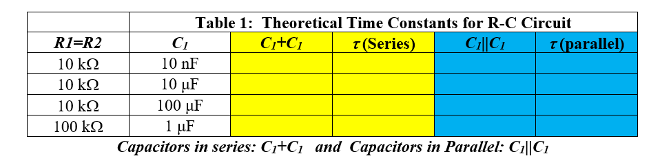 Solved Calculate the capacitance and theoretical time value | Chegg.com