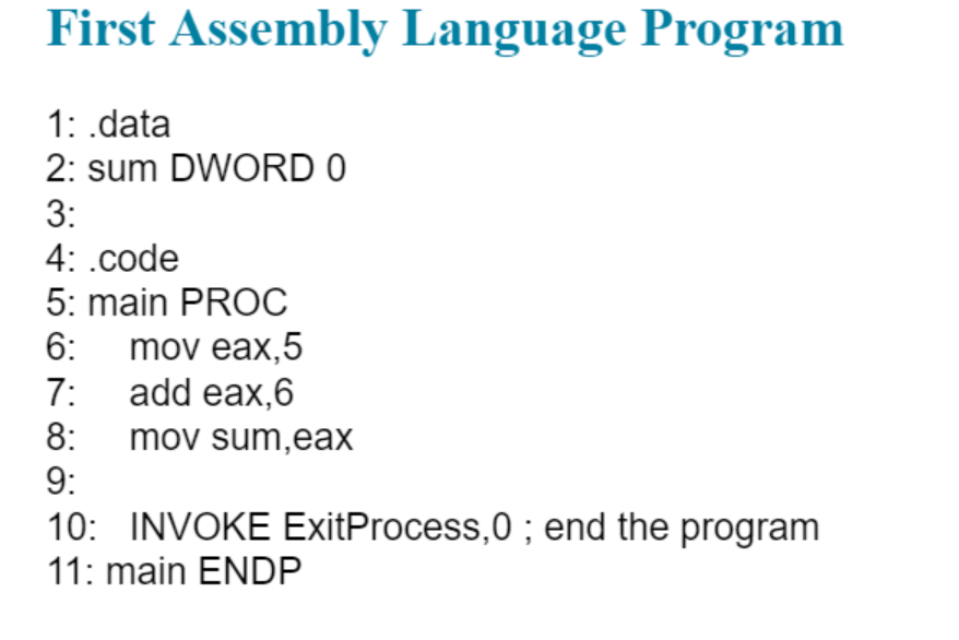 Solved Execuate First Assembly Program on NASM, Update | Chegg.com
