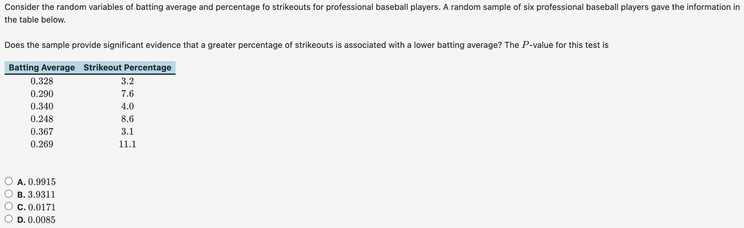 Solved Consider the random variables of batting average and | Chegg.com