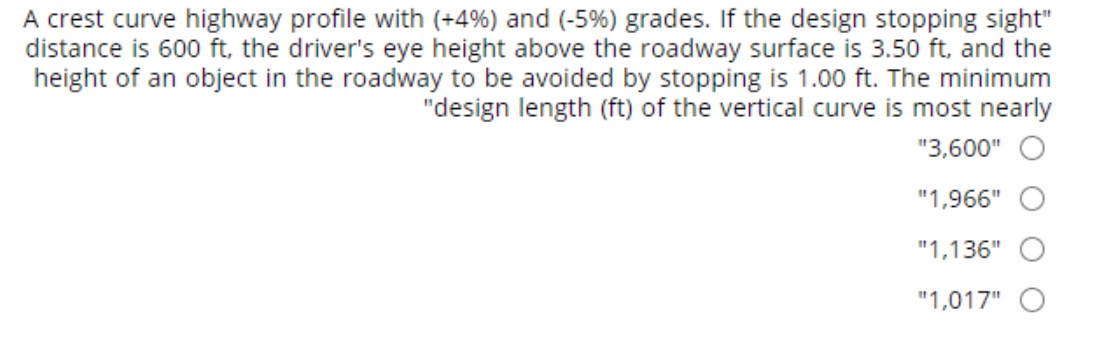 Solved A crest curve highway profile with (+4%) and (-5%) | Chegg.com