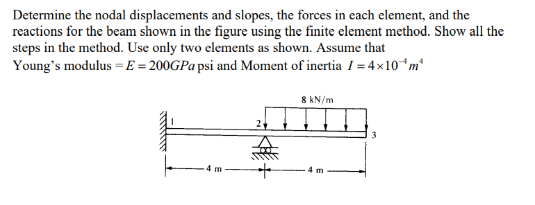 Solved Determine the nodal displacements and slopes, the | Chegg.com