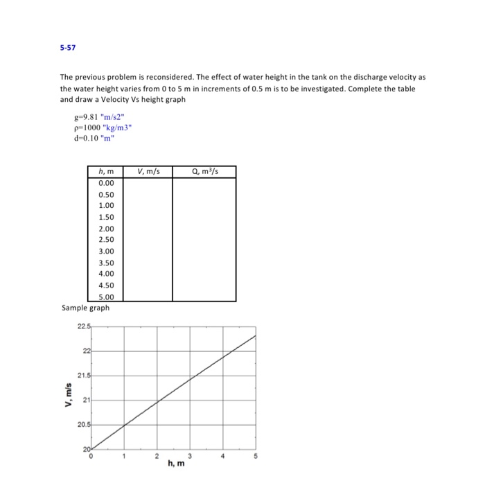 Solved 5-57 Reconsider Prob. 5-56. Using EES (or other) | Chegg.com