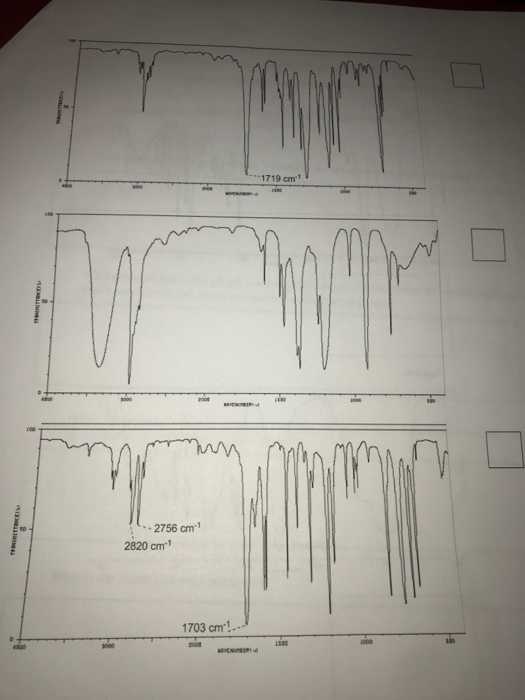 Solved IR WORKSHEET SPECTROSCOPY TABLES Table E-1. Molecular | Chegg.com