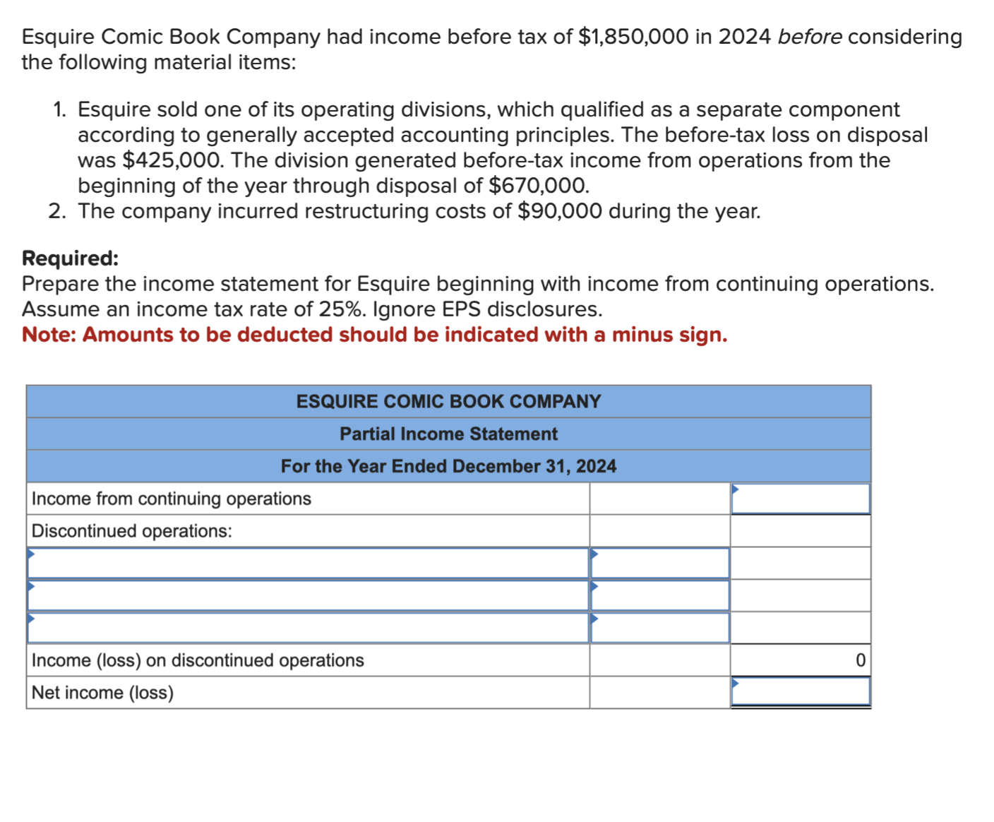 Solved Esquire Comic Book Company had income before tax of | Chegg.com