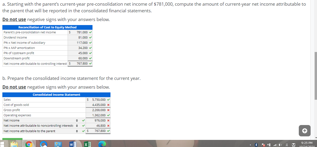 Solved Preparing a consolidated income statement-Cost method | Chegg.com
