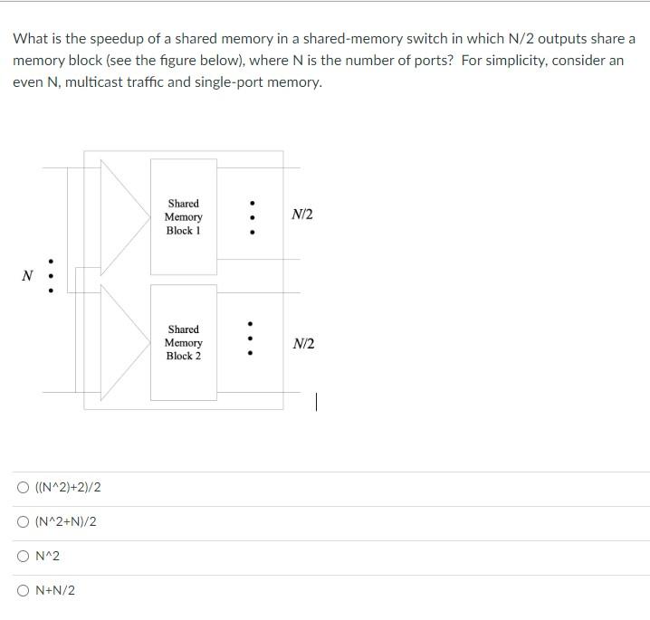 What is the speedup of a shared memory in a | Chegg.com What is the speedup of a shared memory in a | Chegg.com