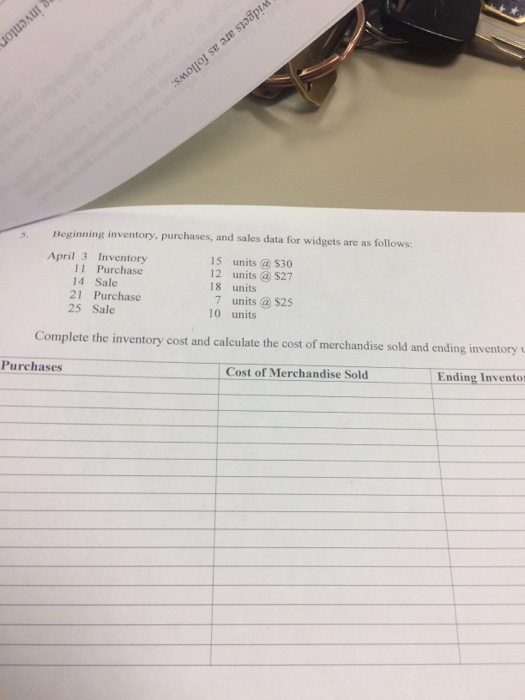 Solved Beginning inventory, purchases, and sale, data for | Chegg.com