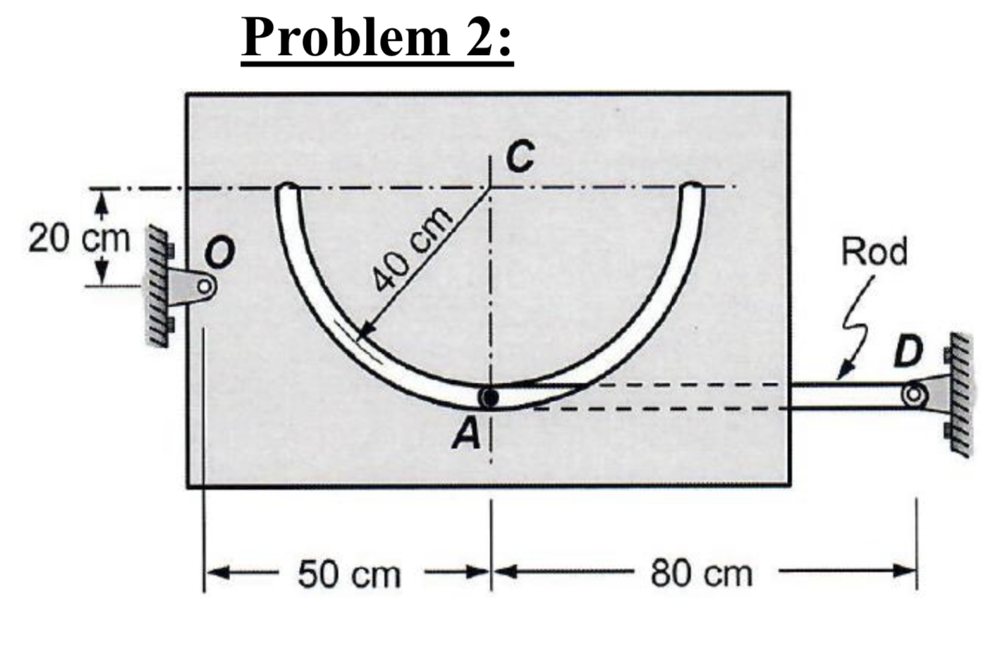 Solved The rectangular plate with a circular slot is | Chegg.com
