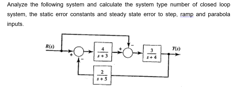 Solved Analyze the following system and calculate the system | Chegg.com