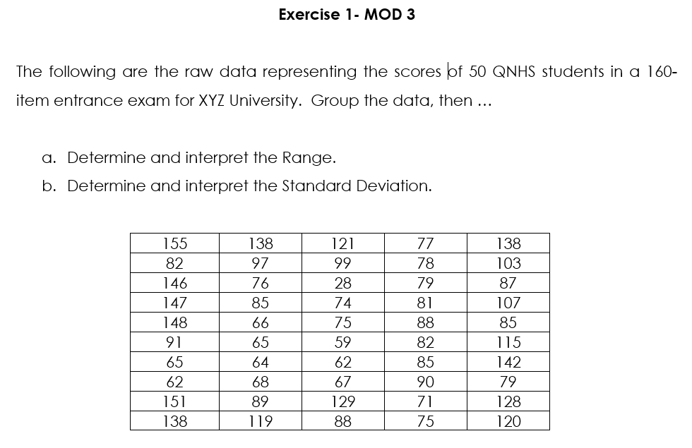 Solved The following are the raw data representing the | Chegg.com