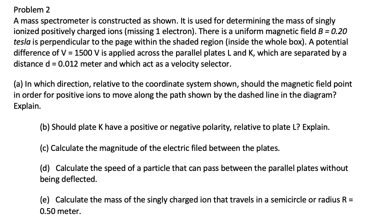 Solved Problem 2 A mass spectrometer is constructed as | Chegg.com
