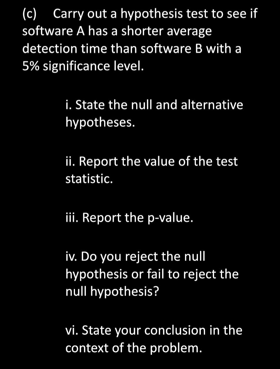 Solved Detection Time in Minutes by Software A: 1.10, | Chegg.com
