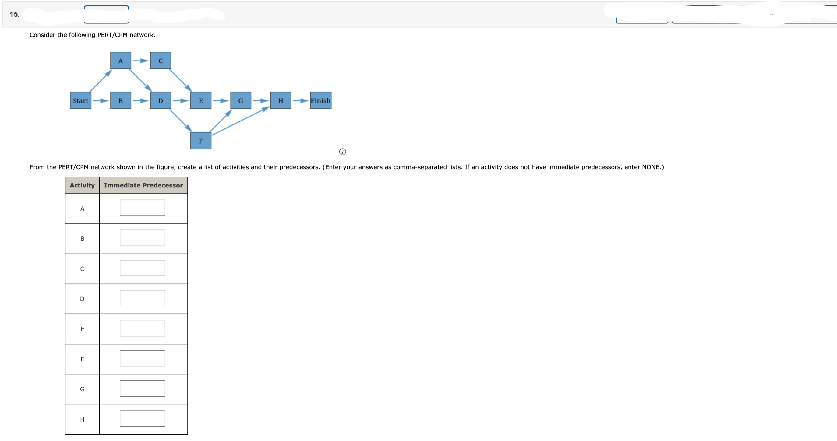 Solved Draw the network for this transportation problem. | Chegg.com