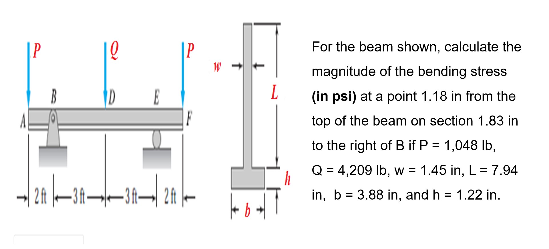 Solved P P For the beam shown, calculate the W B D. E L F | Chegg.com