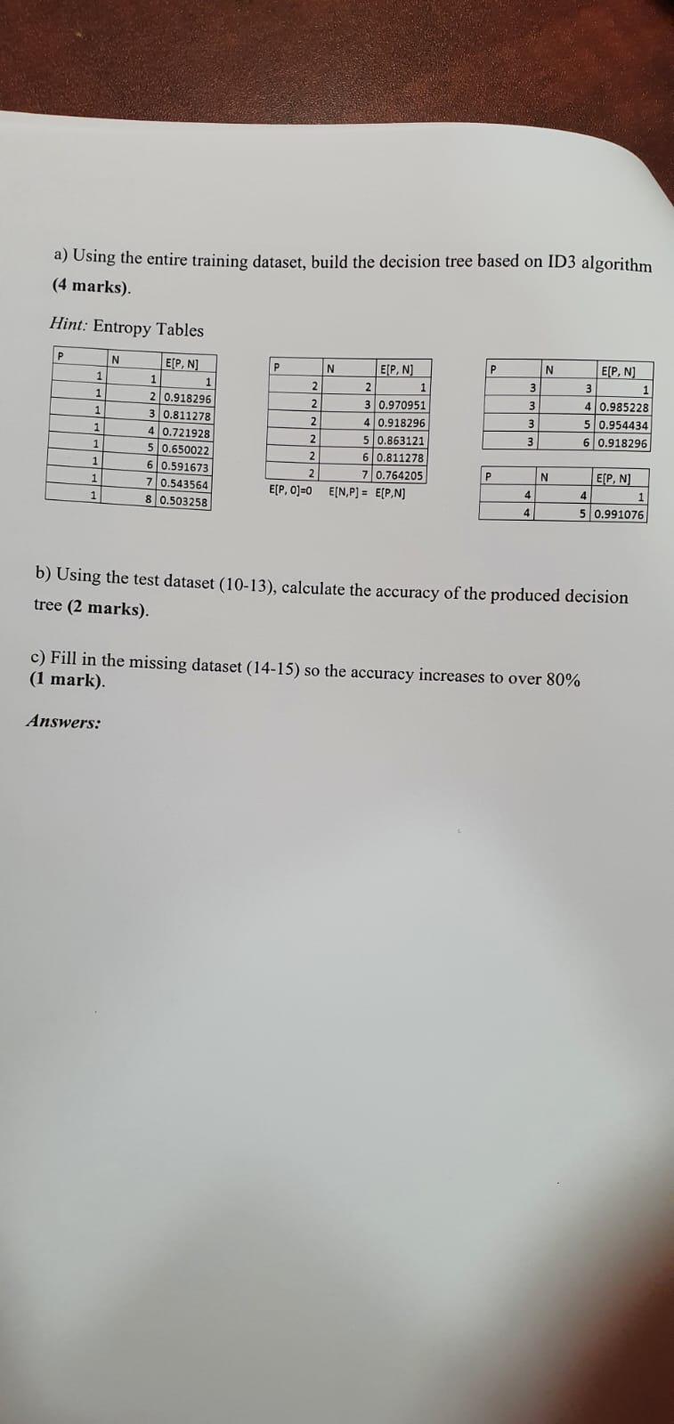 13 14 15 Question 5. [7 marks] Consider the following | Chegg.com