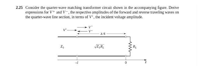 Solved 25 Consider the quarter-wave matching transformer | Chegg.com
