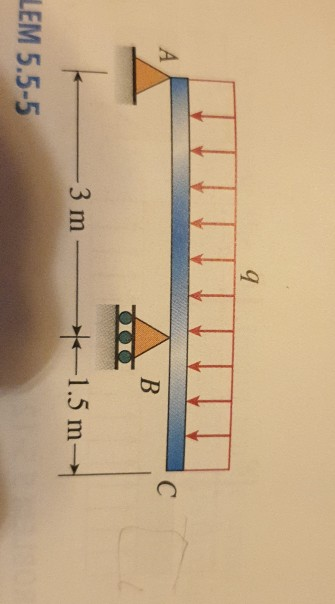 Solved IS PROBLEM 5.5-4 5.5-5 Beam ABC has simple supports | Chegg.com
