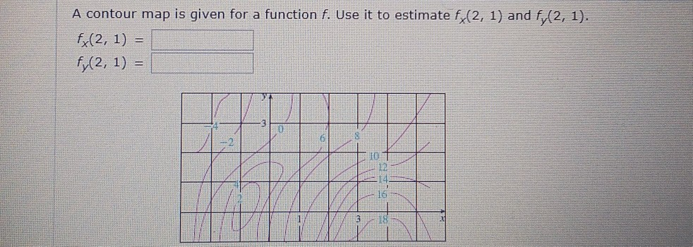 Solved A Contour Map Is Given For A Function F Use It To 