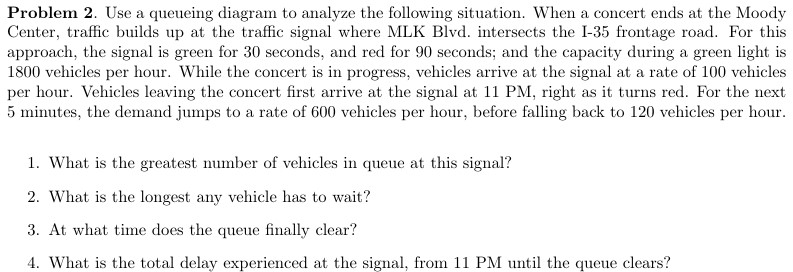 Solved Problem 2. ﻿Use a queueing diagram to analyze the | Chegg.com