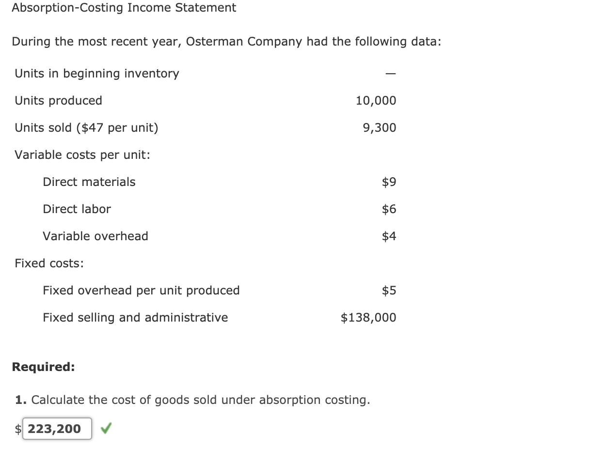 Solved Absorption-Costing Income Statement During the most | Chegg.com