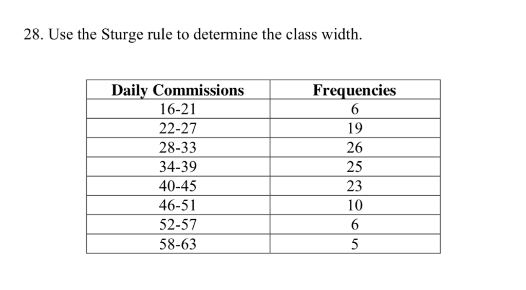 Solved 28. Use the Sturge rule to determine the class width. | Chegg.com