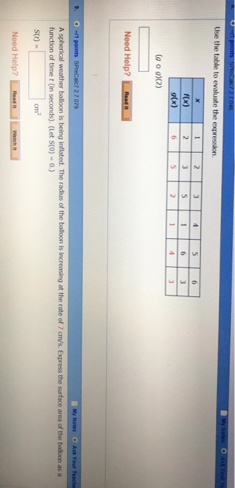 Solved Use the table to evaluate the expression. (g o g)(2) | Chegg.com