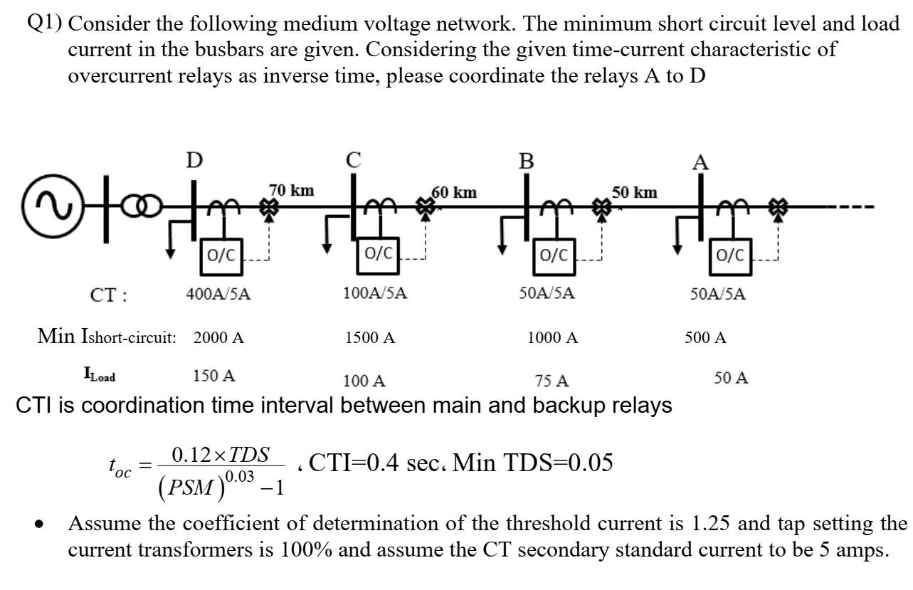 Solved Q1) Consider the following medium voltage network. | Chegg.com