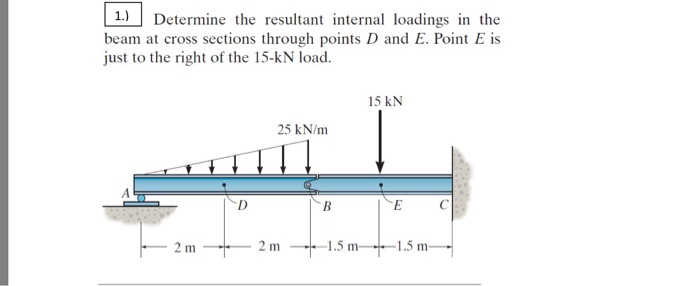 Solved Determine the resultant internal loadings in the beam | Chegg.com