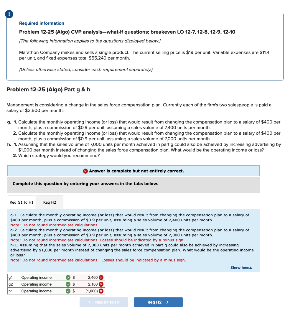 Solved Required information Problem 12-25 (Algo) CVP | Chegg.com