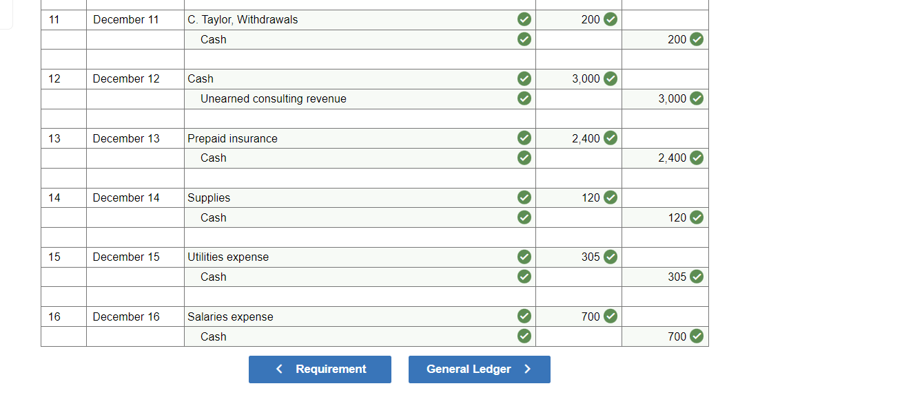 Solved This problem is based on the transactions for the | Chegg.com