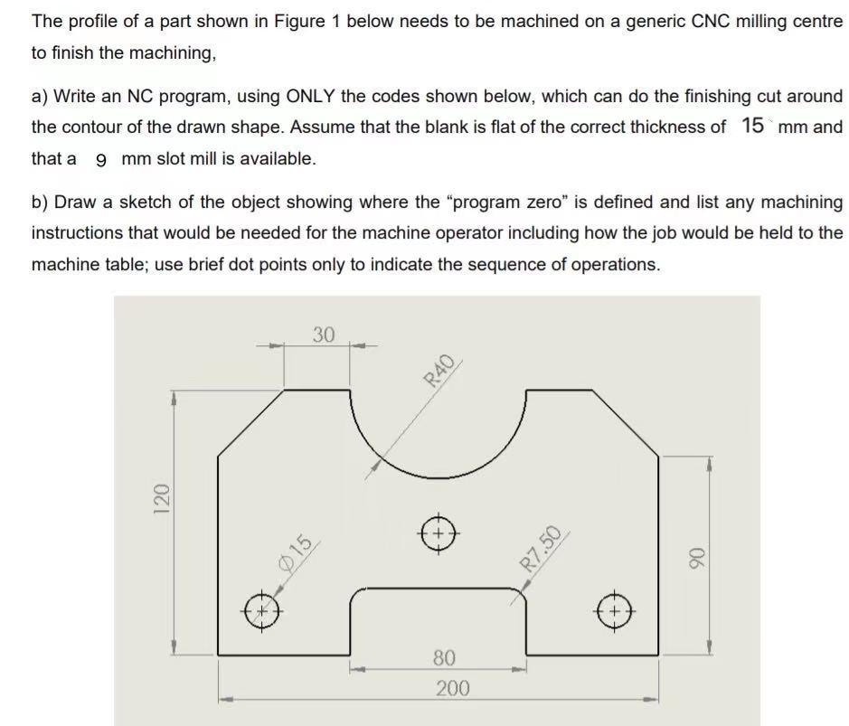 Solved The profile of a part shown in Figure 1 below needs | Chegg.com