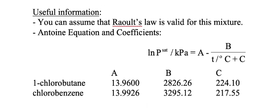 Solved A mixture of 1-chlorobutane(1)/chlorobenzene (2) with | Chegg.com